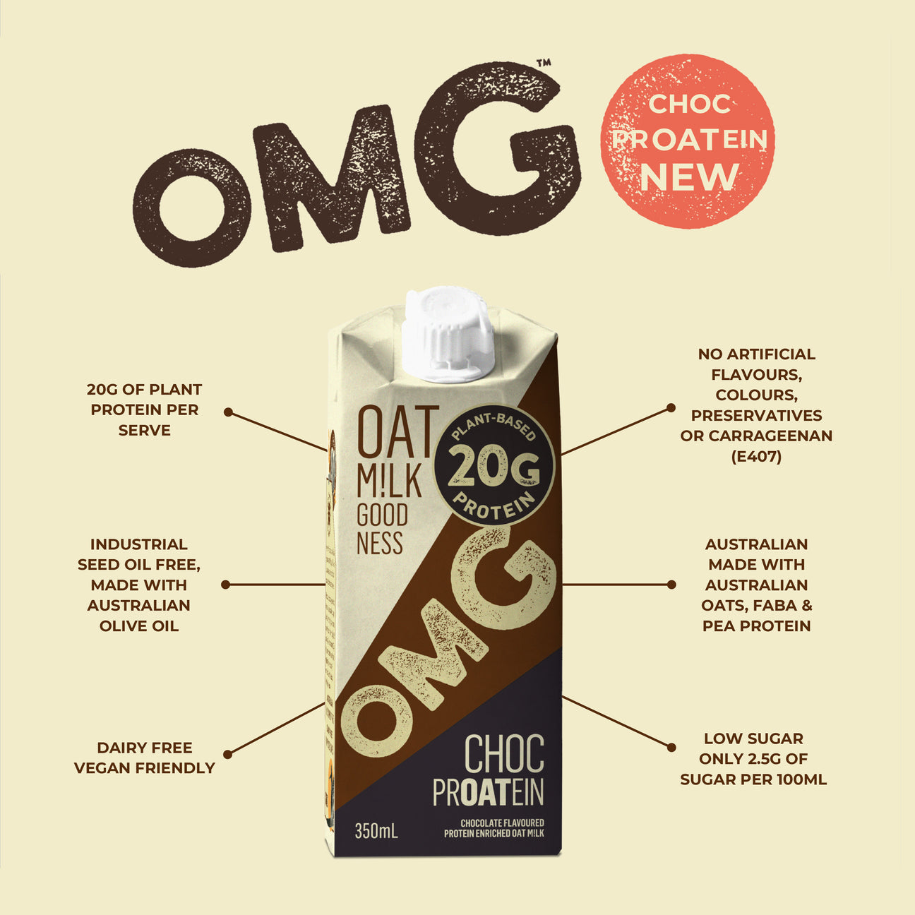 Our Products – Oat Milk Goodness